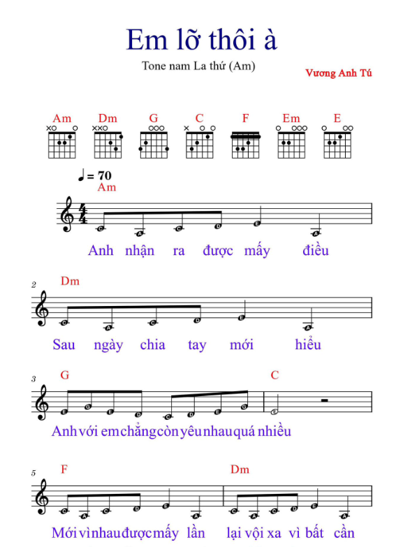 Em lỡ thôi à – Vương Anh Tú - VNSHEET